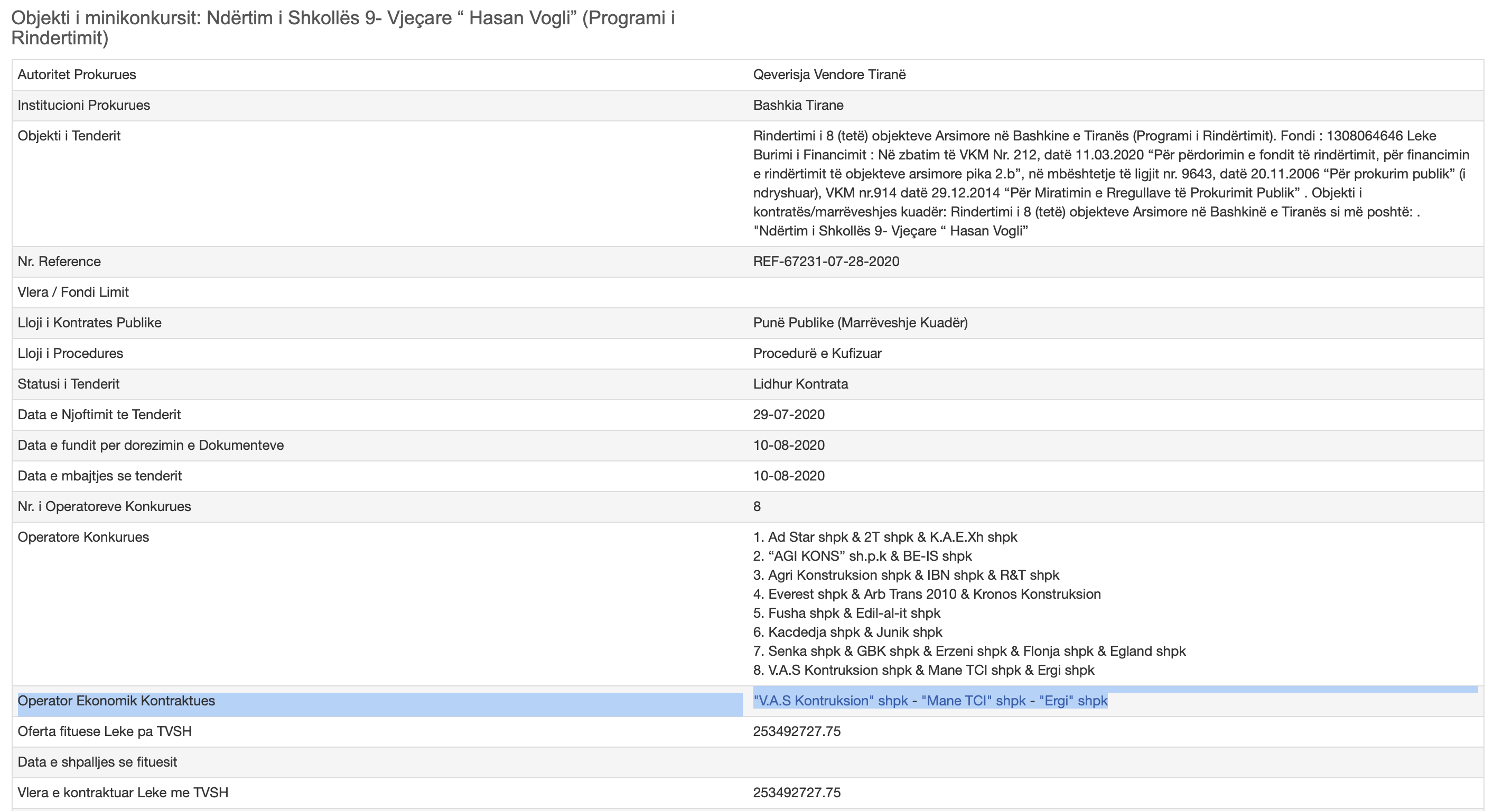 DOKUMENTI/ Redi Molla , Mariglen Qato dhe Samir Mane "shqyen“ miliarda ...